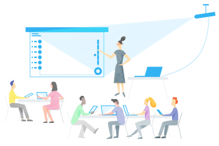 Collaborative learning community in your classroom - Classtime