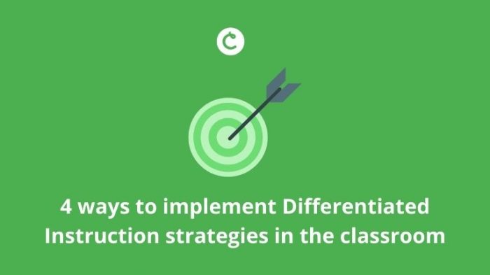 Differentiated Instruction strategies in the classroom - Classtime
