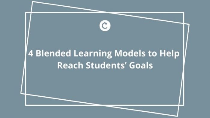 4 Blended Learning Models to Help Reach Students’ Goals - Classtime