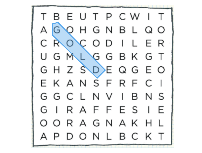 Digital Escape Rooms in your Classroom - Classtime