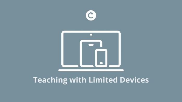 Teaching with Limited Devices - Classtime