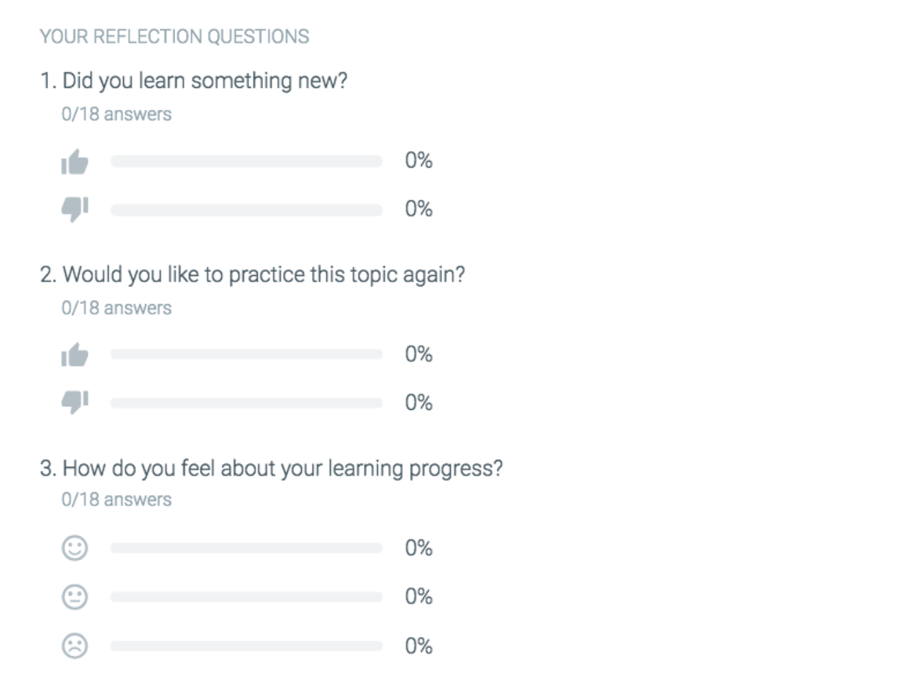 Mind over Matter: Promoting Metacognition in Classtime - Classtime