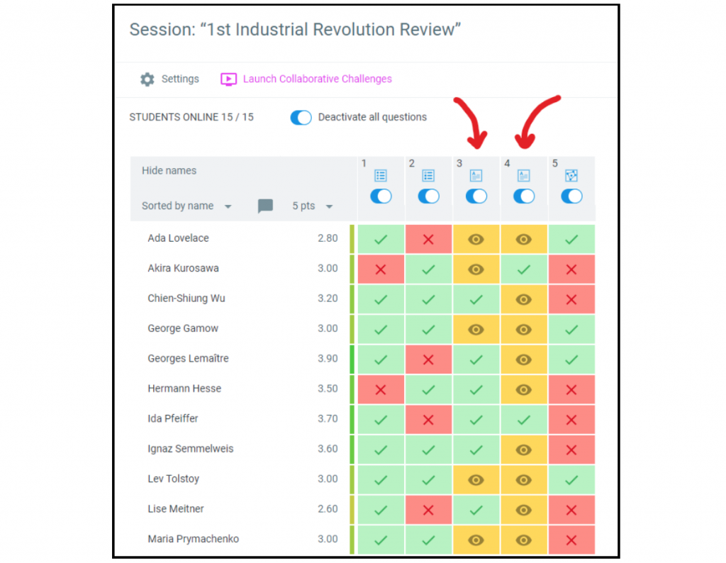 Why Classtime is the Ideal Remote Learning Platform - Classtime