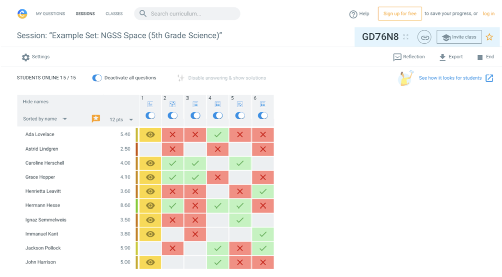 3 Ways Orange Unified School District uses Classtime to Identify ...
