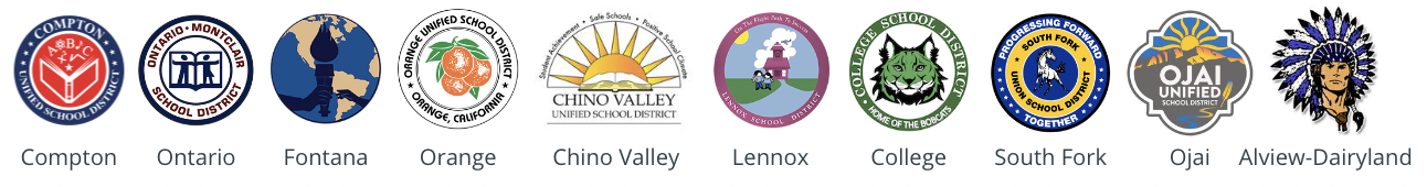 How to Analyze CAASPP Test Scores - Classtime