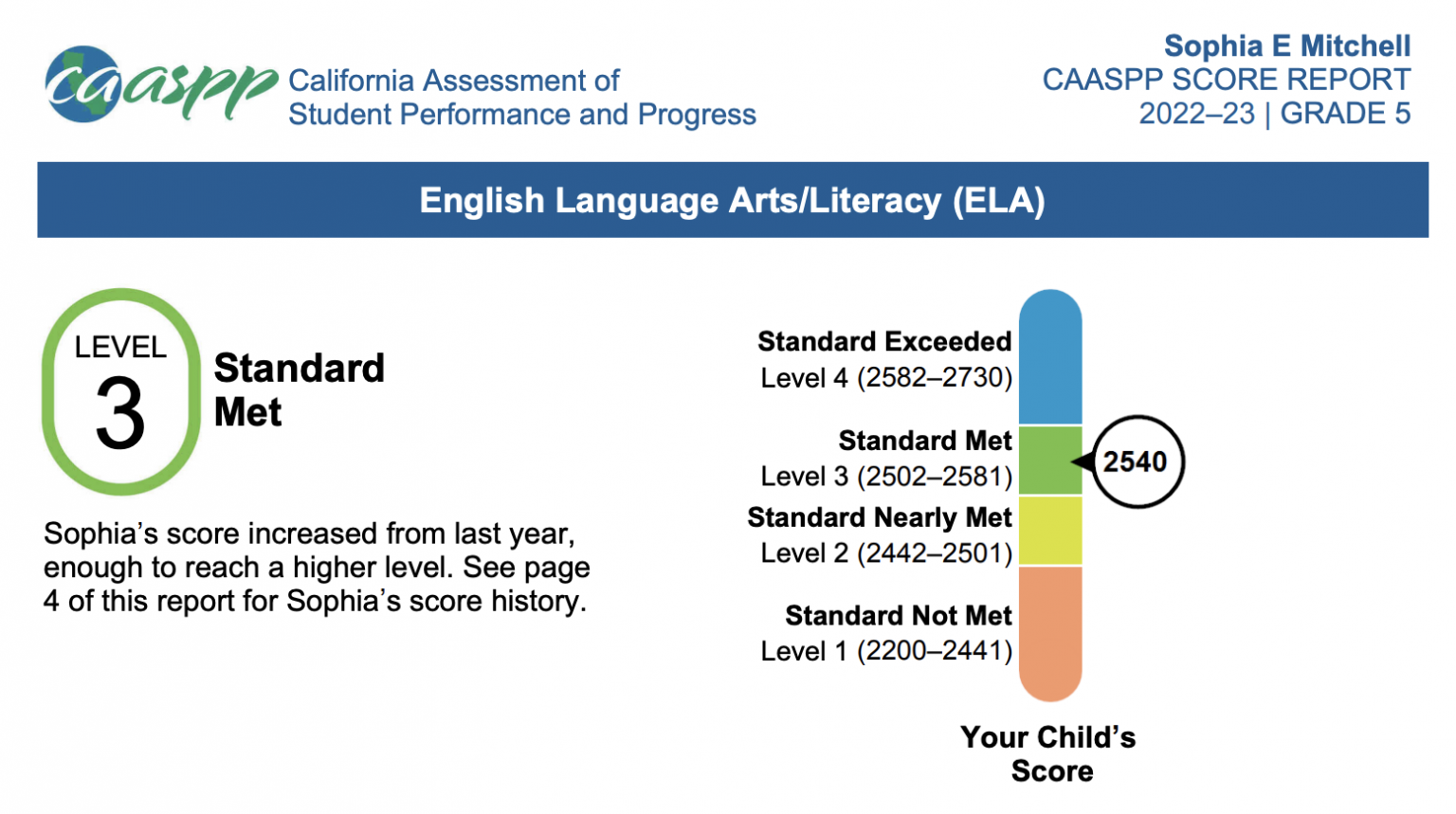 How to Analyze CAASPP Test Scores - Classtime